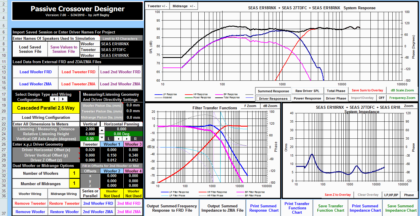 SR71 to 2.5 Way Crossover - Techtalk Speaker Building, Audio, Video ...